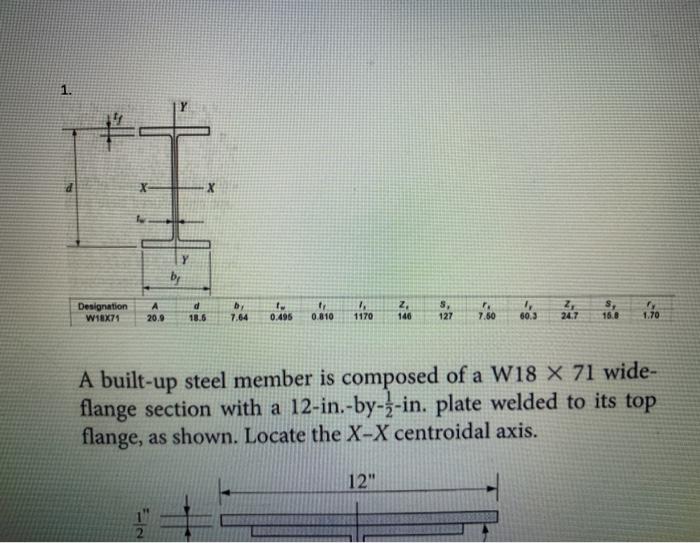 Solved 1. Y X х by Designation W18X71 A 20.0 d 18.6 by 7.64 | Chegg.com