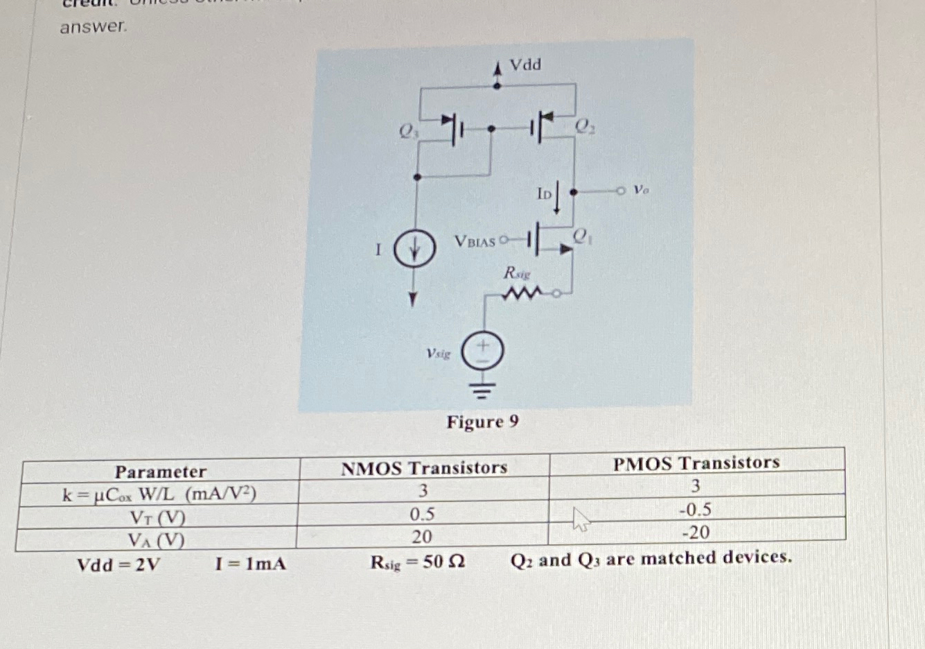 Solved answer.\table[[Parameter,NMOS Transistors,PMOS | Chegg.com