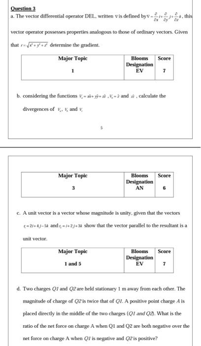 Solved Question 3 a. The vector differential operator DEL, | Chegg.com