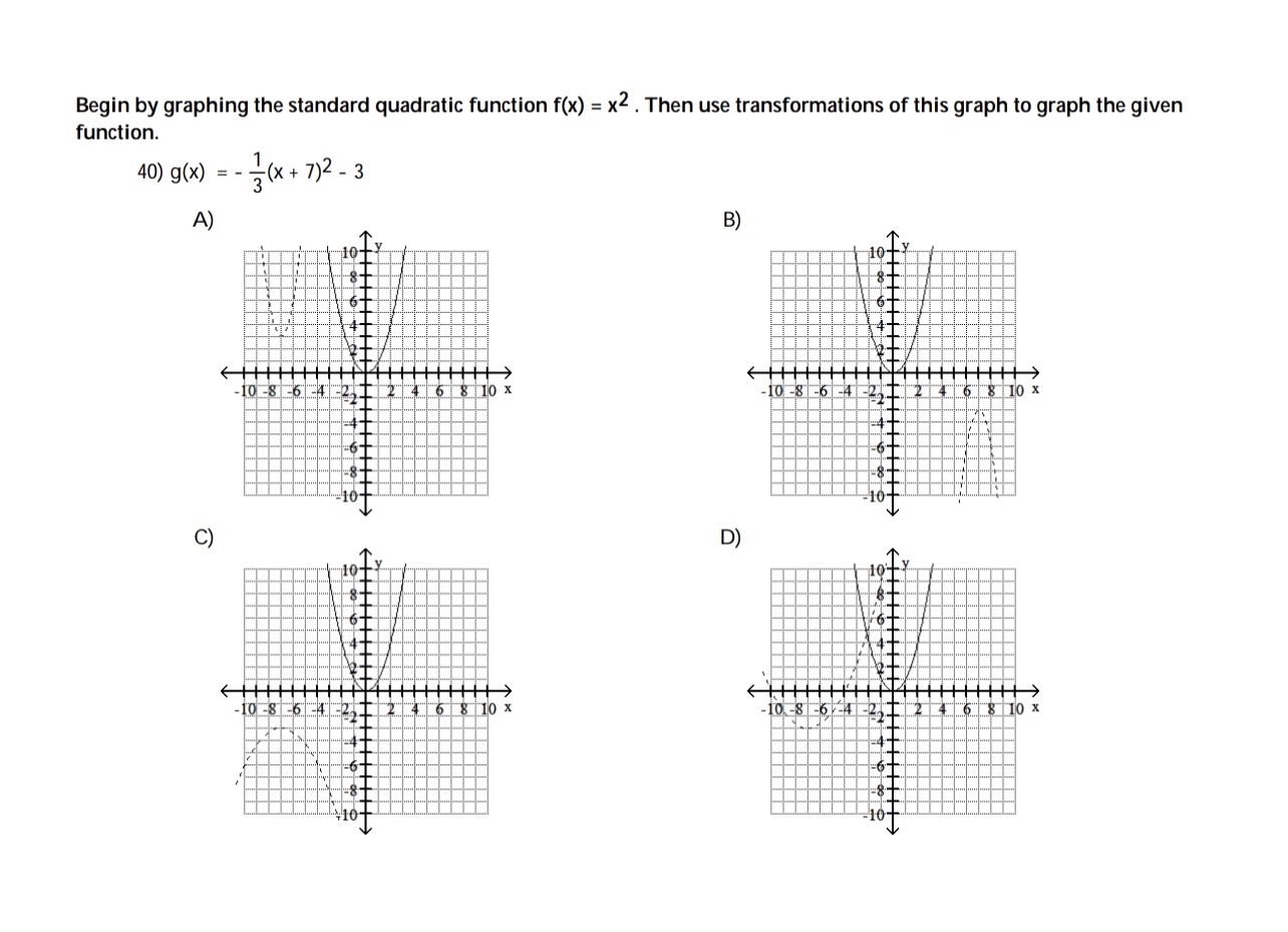 Solved Begin by graphing the standard quadratic function | Chegg.com