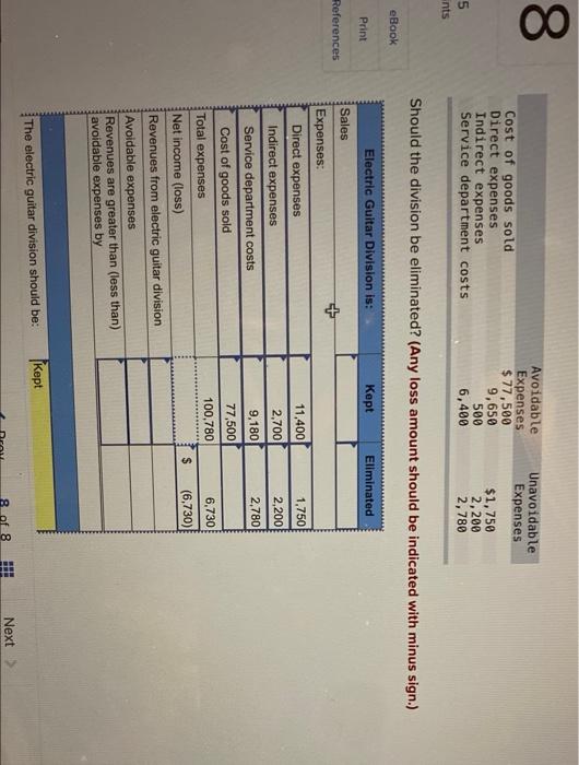 Solved 8 Unavoidable Expenses Cost of goods sold Direct | Chegg.com