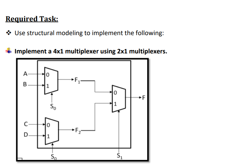 Solved Use structural modeling to implement the | Chegg.com