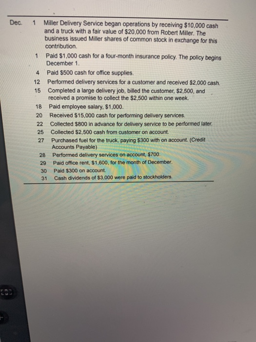 Solved Miller Delivery Service completed the following | Chegg.com