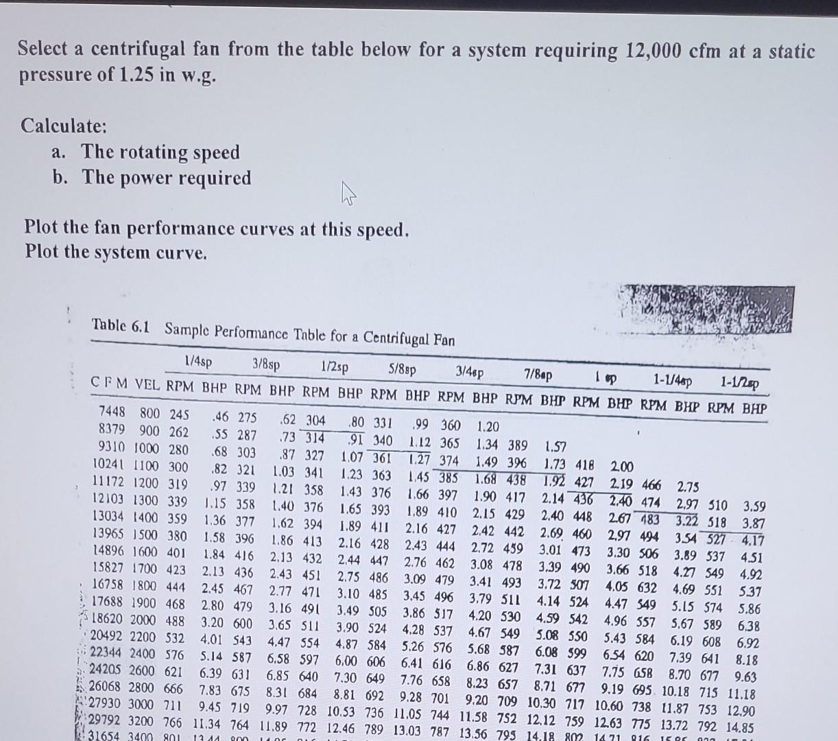 Solved Select a centrifugal fan from the table below for a | Chegg.com