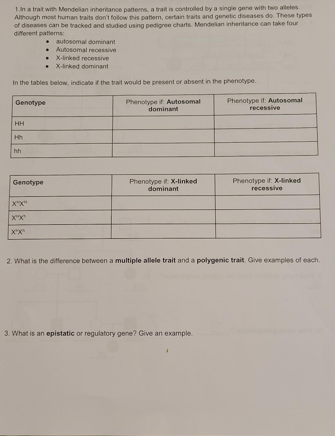 1.In a trait with Mendelian inheritance patterns, a | Chegg.com