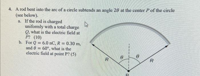 Solved 4. A rod bent into the arc of a circle subtends an | Chegg.com