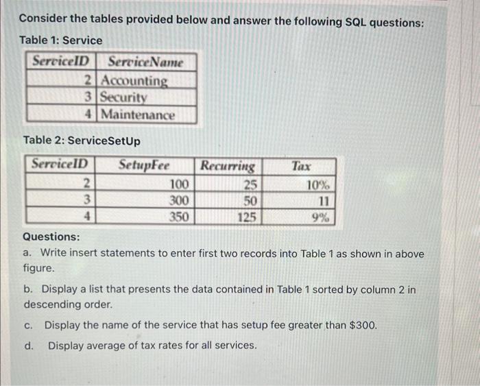 Solved Consider the tables provided below and answer the | Chegg.com