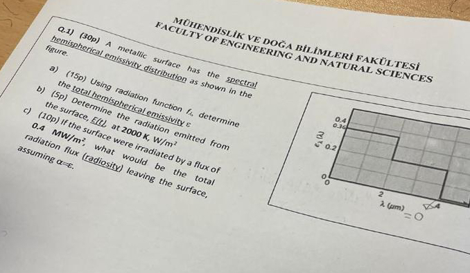 Solved a.1) (30p) ﻿A metallic surface has the spectra! | Chegg.com