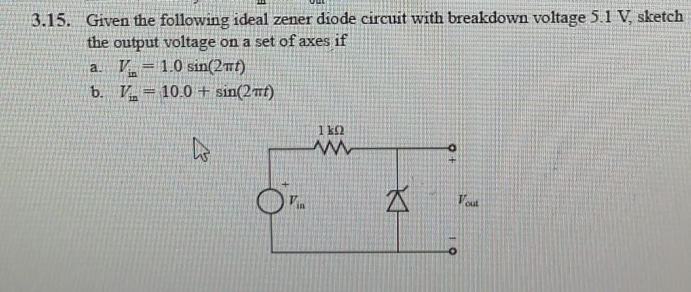 Solved 3.15. Given the following ideal zener diode circuit | Chegg.com