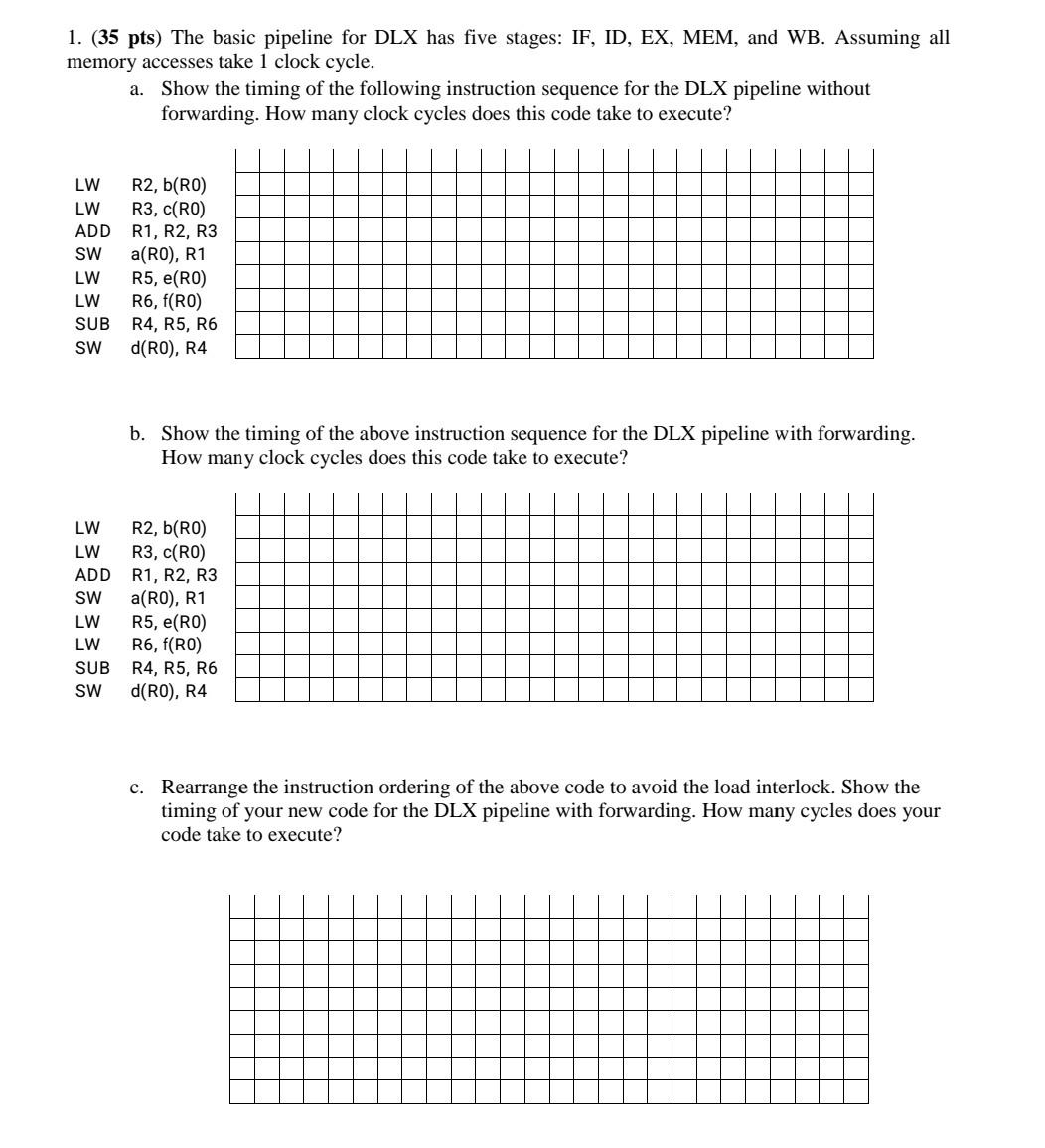 Solved 1. (35 pts) The basic pipeline for DLX has five | Chegg.com