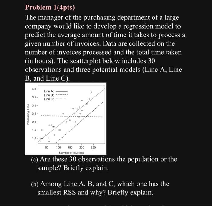 Solved Problem 1(4pts) The manager of the purchasing | Chegg.com