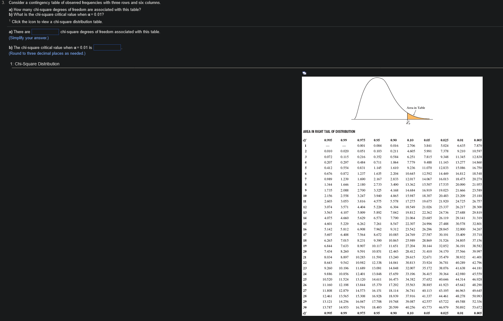 Solved Consider a contingency table of observed frequencies | Chegg.com