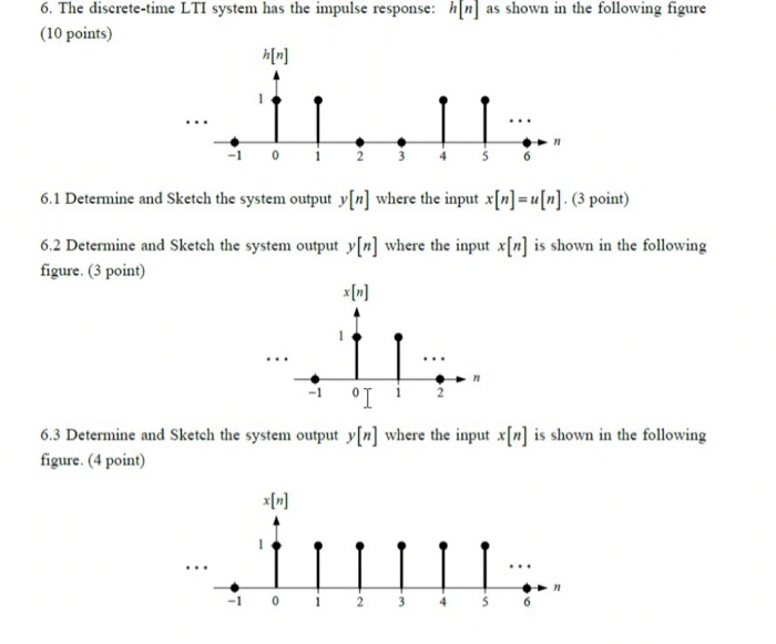 Solved 6. The discrete-time LTI system has the impulse | Chegg.com
