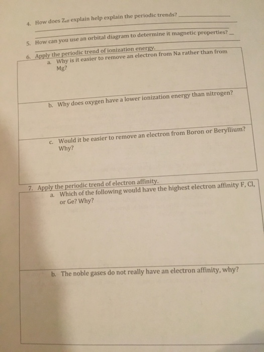 Solved 2. Use the quantum mechanical model of an atom to | Chegg.com