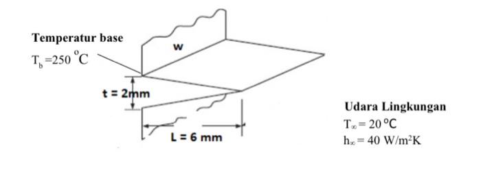 Solved A fin tapered (triangle) is mounted on a machine body | Chegg.com