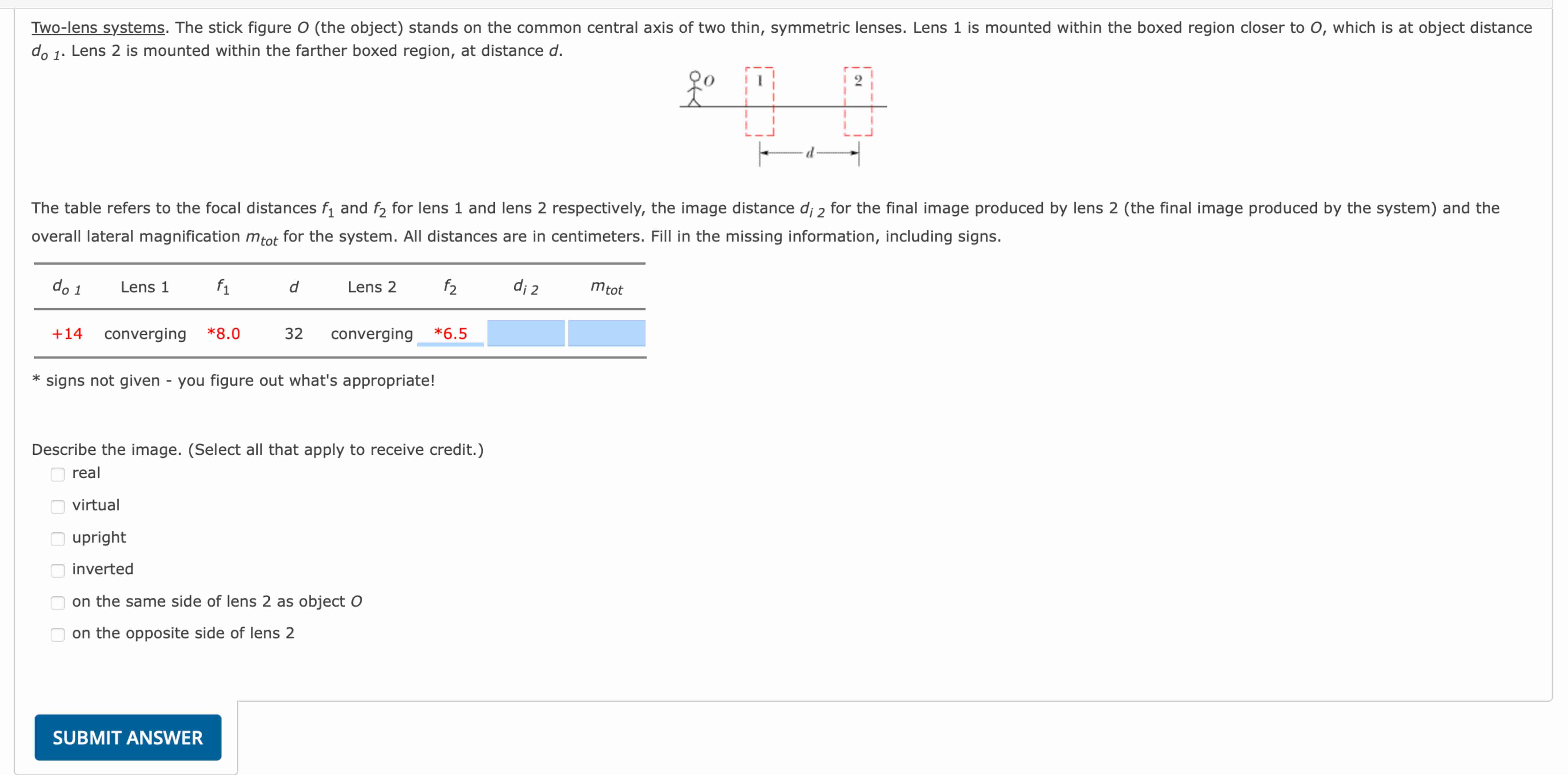Solved Two-lens systems. The stick figure O (the object) | Chegg.com