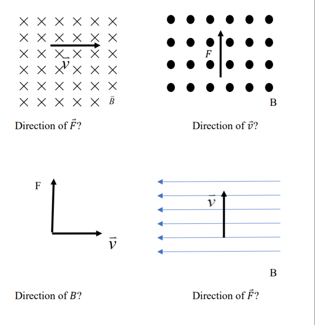 Solved Determine the missing quantity and its direction for | Chegg.com