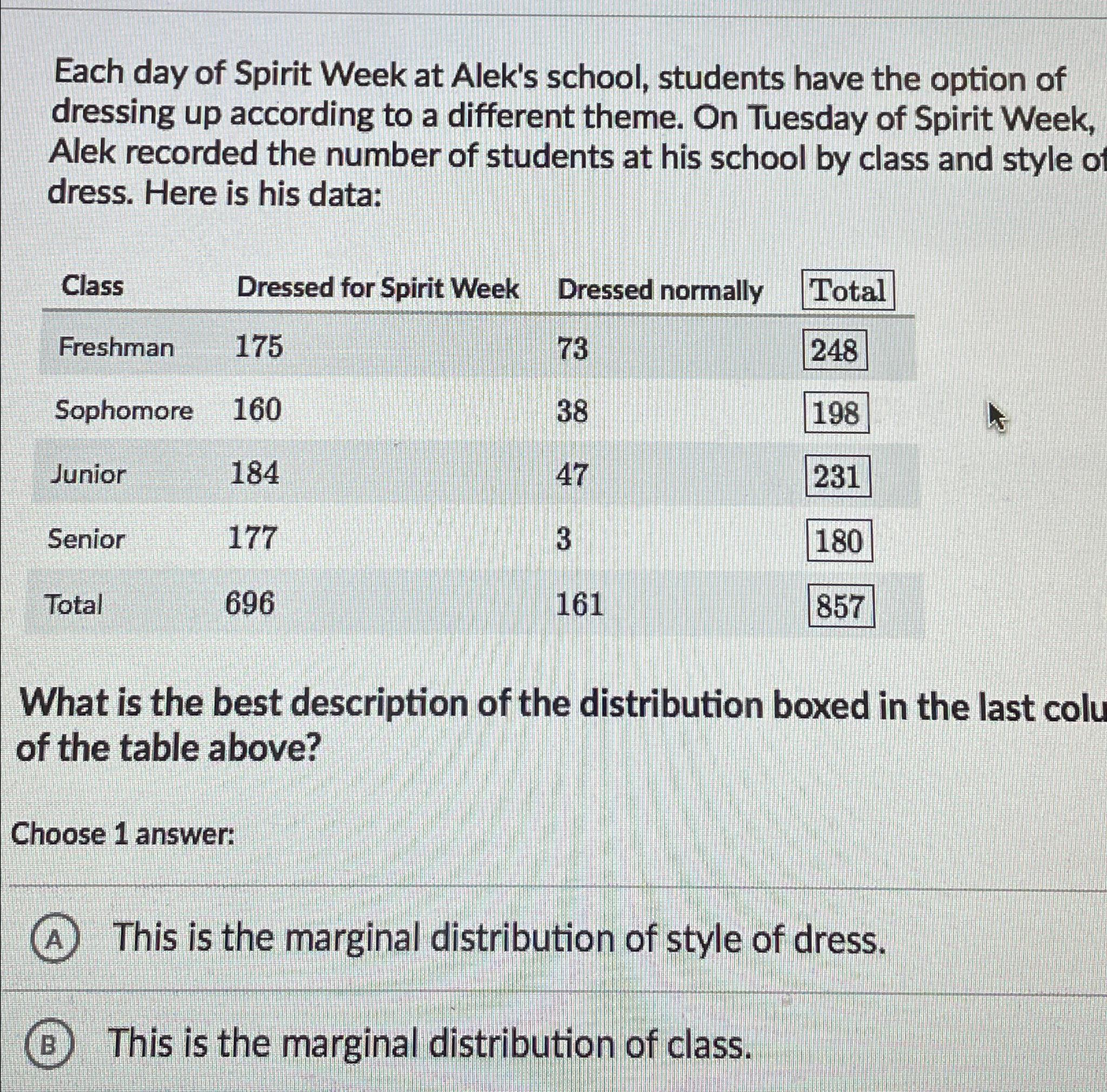 Solved Each day of Spirit Week at Alek's school, students | Chegg.com