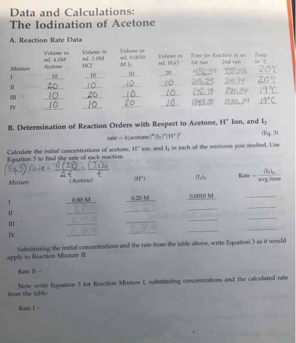 Solved Data and Calculations: The Iodination of Acetone A. | Chegg.com