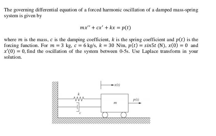 Solved The governing differential equation of a forced | Chegg.com
