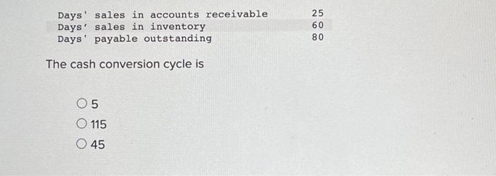 Solved Days' sales in accounts receivable Days' sales in | Chegg.com