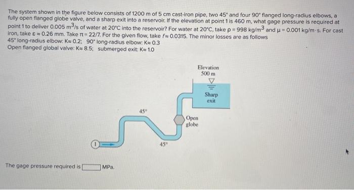 Solved The system shown in the figure below consists of 1200 | Chegg.com