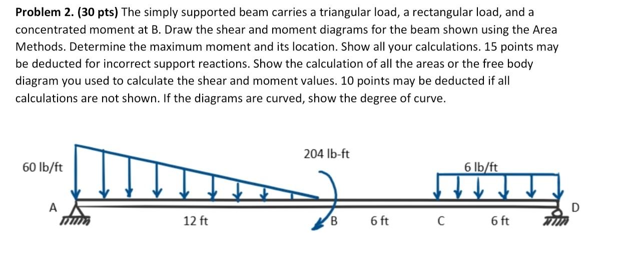 [Solved]: solve asap! Problem 2. (30 pts) The simp