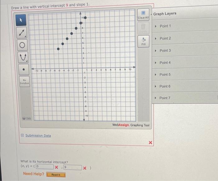 Solved Draw a line with vertical intercept 9 and slope 1. | Chegg.com