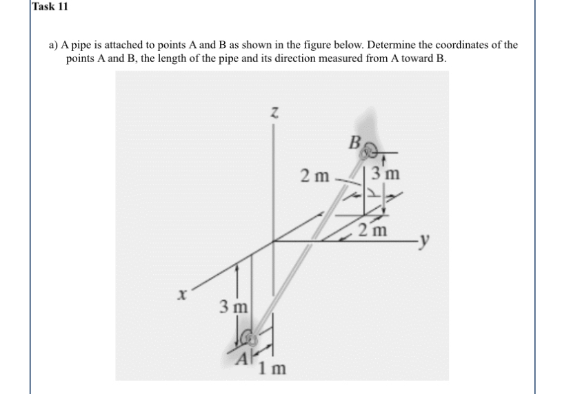 Solved Task 11a) ﻿A pipe is attached to points A and B ﻿as | Chegg.com