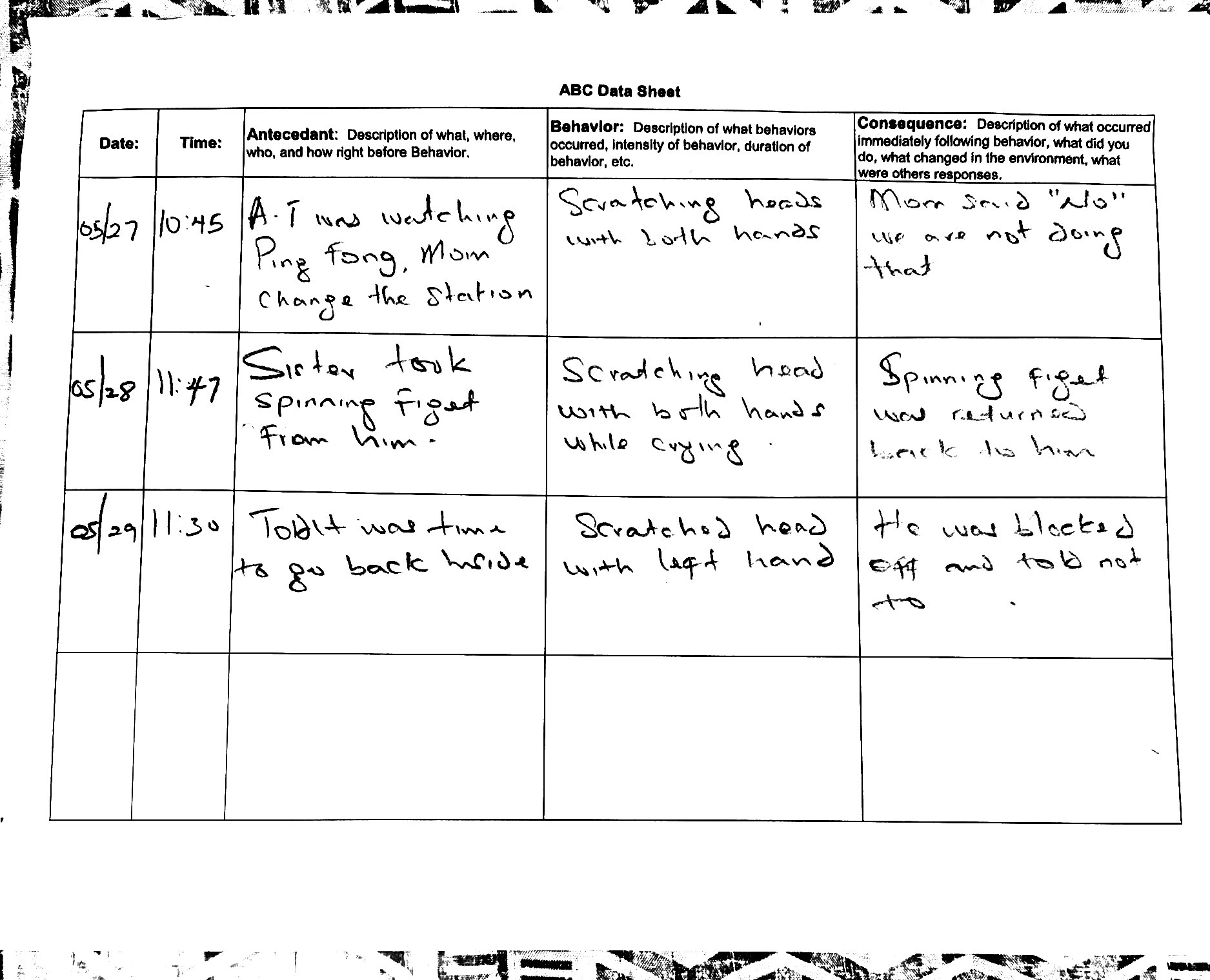 15 ﻿MINUTE SCATTERPLOT DATA SHEETStudent Name: q, | Chegg.com