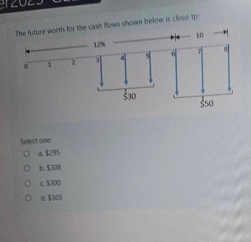 Solved Select one: a. $295 b. $309 C. $300 d. $305 | Chegg.com