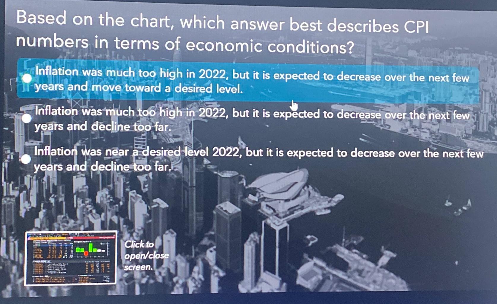 Solved Based on the chart, which answer best describes CPI | Chegg.com