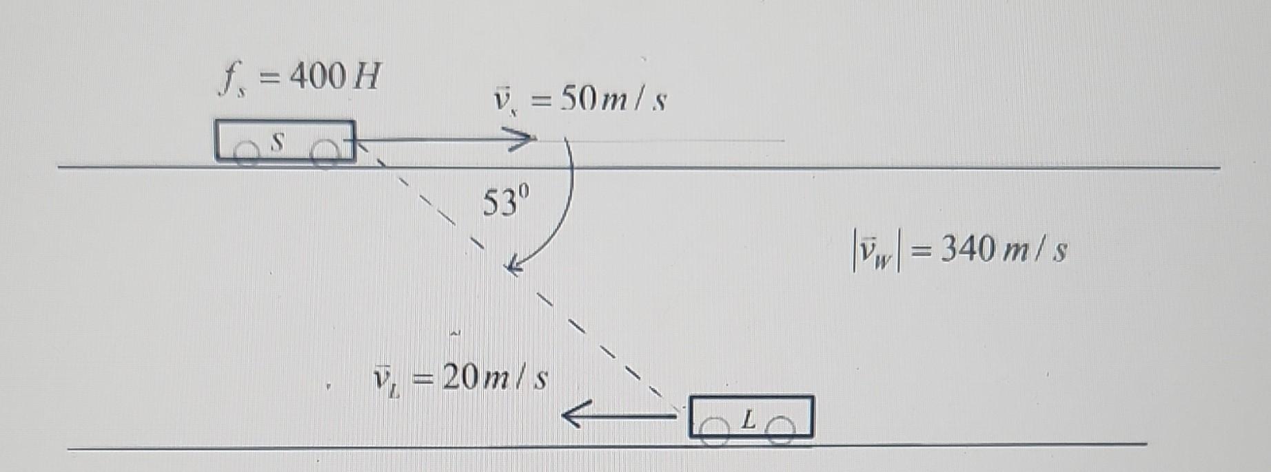 Solved **Please explain how to do it in detail. along with | Chegg.com