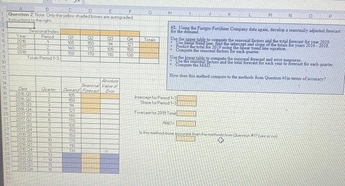 Solved \begin{tabular}{|c|c|c|c|c|c|c|} \hline | Chegg.com