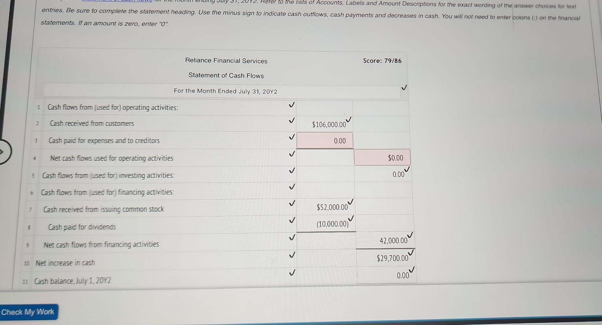 Solved I need the answers for Cash paid for expenses and to | Chegg.com