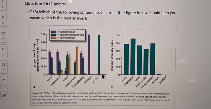Solved (C18) Which of the following statements is correct | Chegg.com