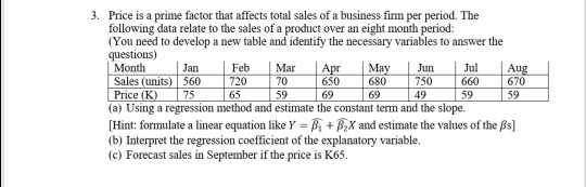 Solved 3. Price is a prime factor that affects total sales | Chegg.com