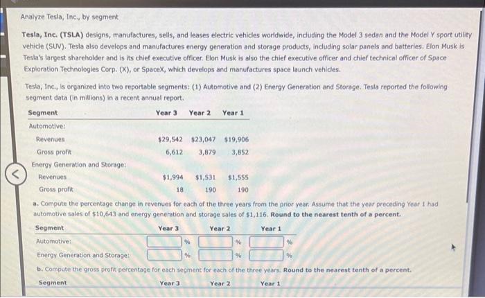 Solved Analyze Tesla, Inc., by segment Tesla, Inc. (TSLA) | Chegg.com