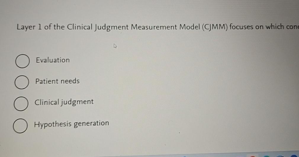 Solved Layer 1 ﻿of the Clinical Judgment Measurement Model | Chegg.com
