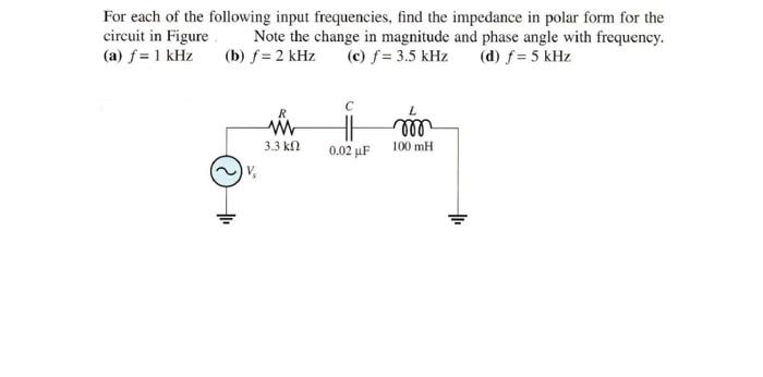 Solved For each of the following input frequencies, find the | Chegg.com