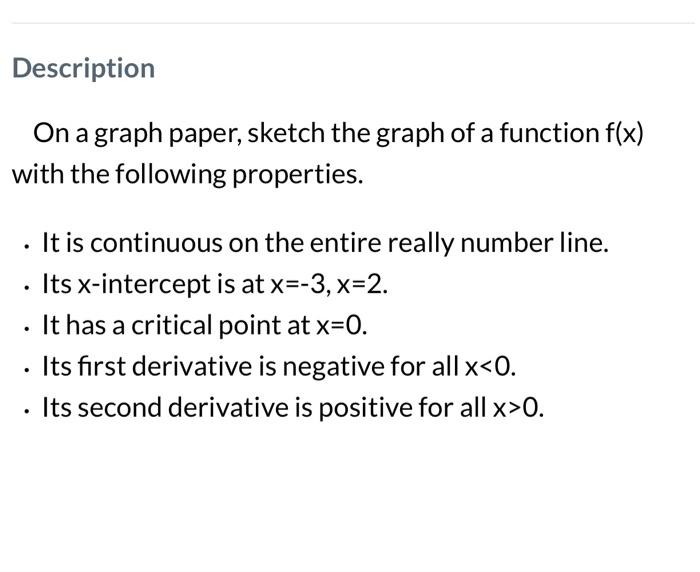Solved Description On a graph paper, sketch the graph of a | Chegg.com