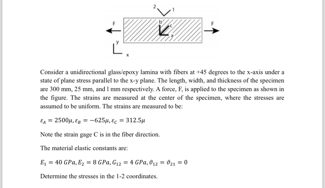 Solved Consider a unidirectional glass/epoxy lamina with | Chegg.com