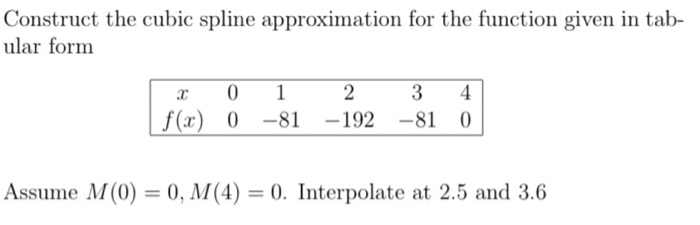 Solved Construct the cubic spline approximation for the | Chegg.com