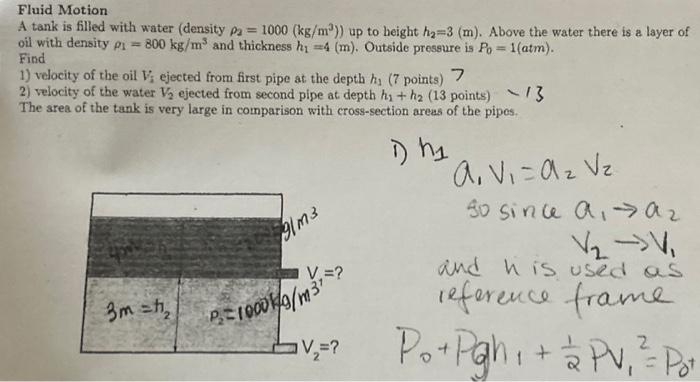 Solved Fluid Motion A tank is filled with water (density | Chegg.com