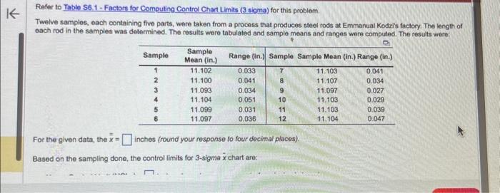 Solved Based on the sampling done, the control limits for | Chegg.com