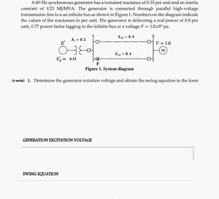 Solved A 60−Hz synchronous generator has a transient | Chegg.com