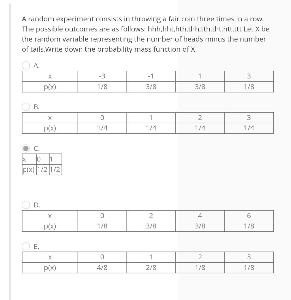 Solved A random experiment consists in throwing a fair coin | Chegg.com