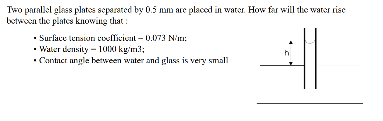 Solved Two parallel glass plates separated by 0.5mm ﻿are | Chegg.com