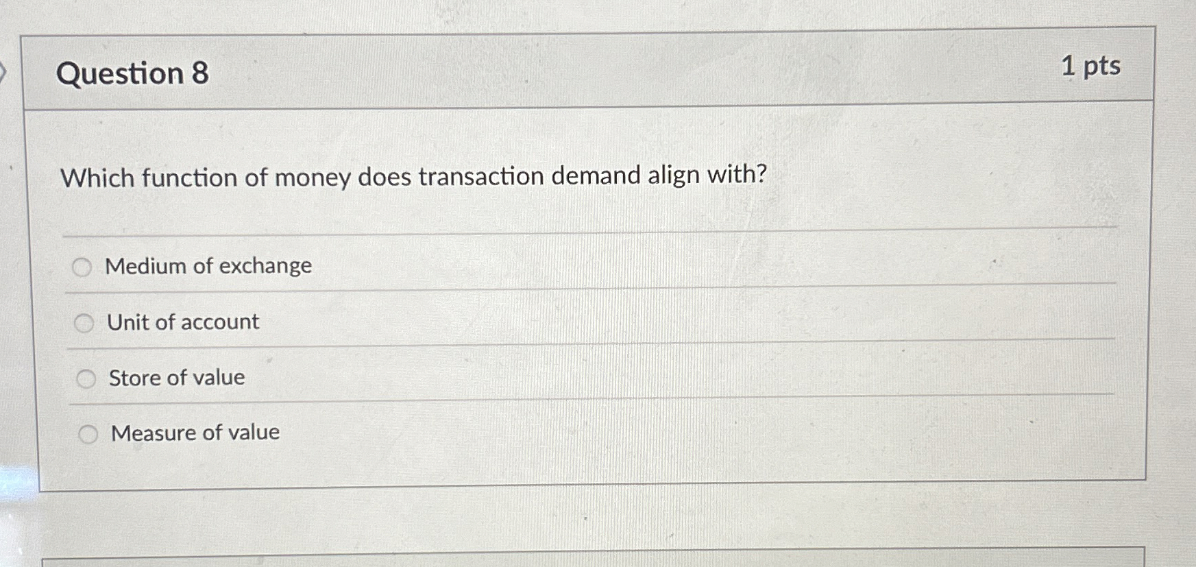 Solved Question 81 ﻿ptsWhich function of money does | Chegg.com
