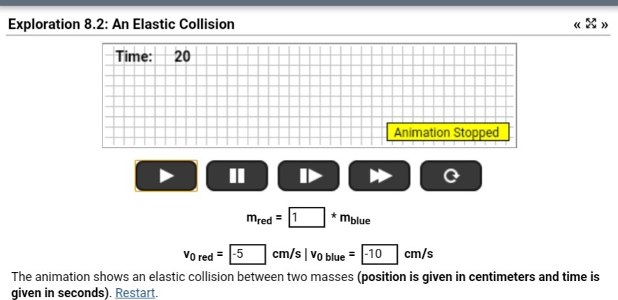 Solved Worksheet for Exploration 8.2: An Elastic Collision | Chegg.com